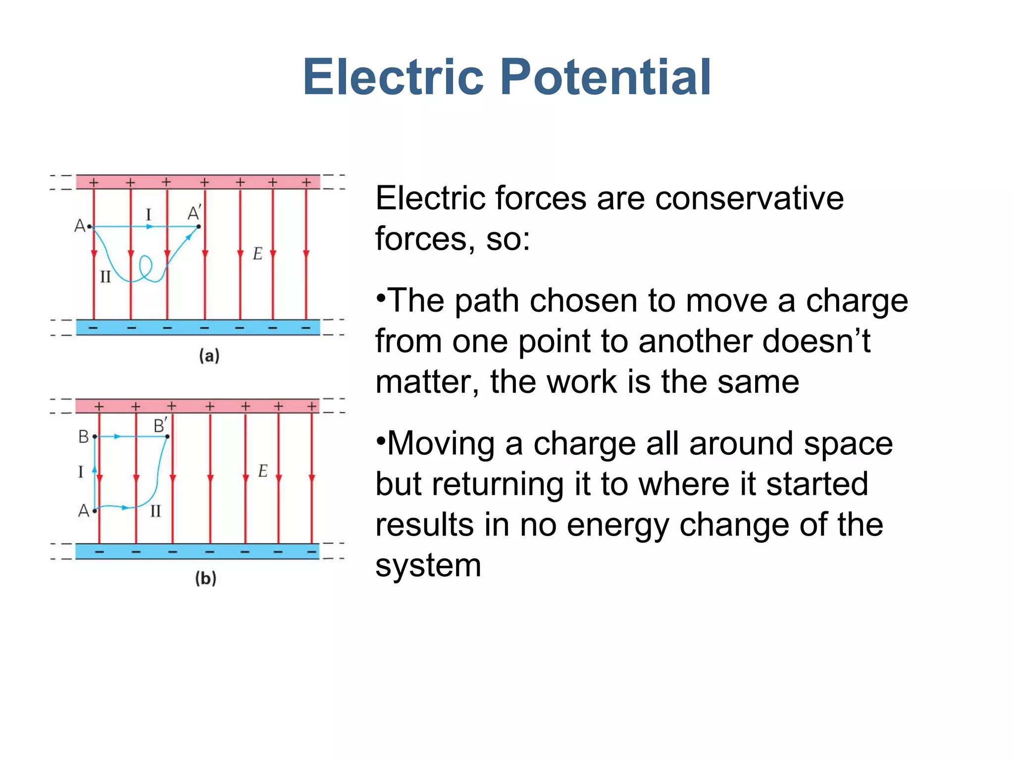 Lecture21 potential | PPT