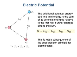 Lecture21 potential | PPT