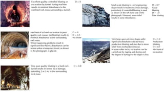 Lecture21_Rock Classification_06_feb2024.pptx