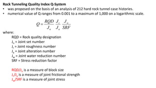 Lecture21_Rock Classification_06_feb2024.pptx