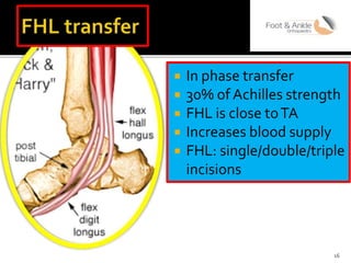 Lecture 21 shah chronic achilles rupture | PPTX