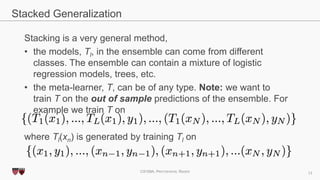 Machine learning how are things going on | PPT