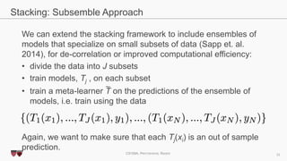 Machine learning how are things going on | PPT