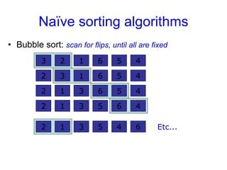 survey of sorting | PPT