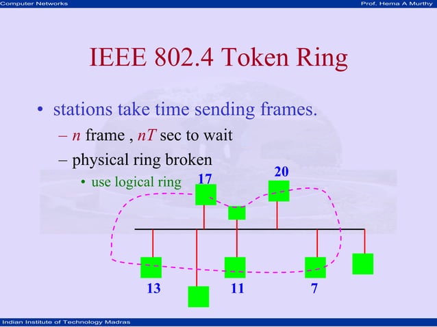 token bus | PDF | Computer Networking | Computing