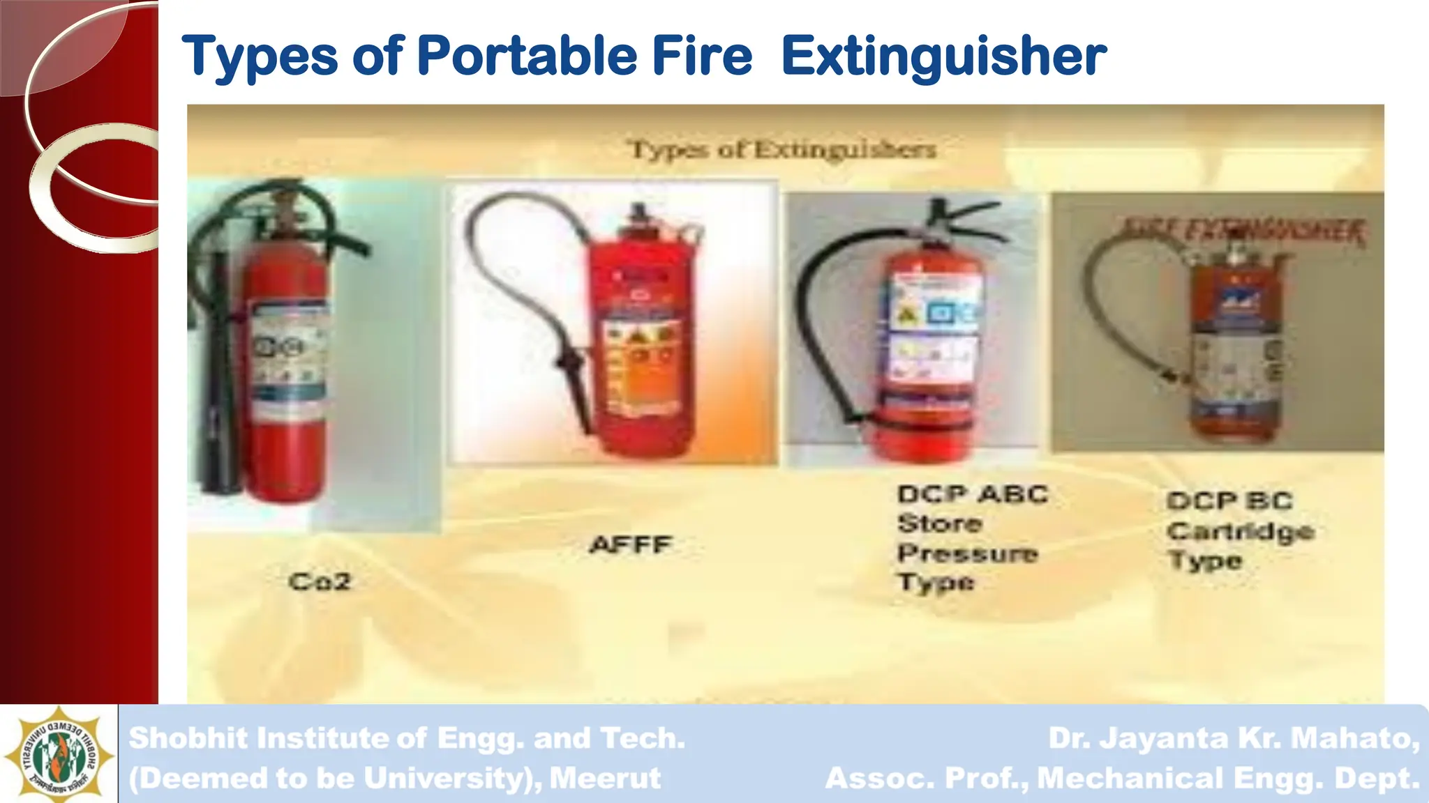 Types of Fire and Prevention Strategies.pdf