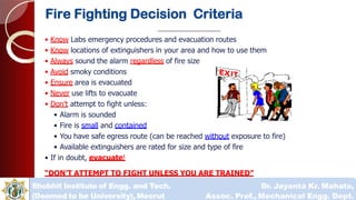 Types of Fire and Prevention Strategies.pdf