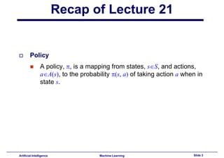 Lecture22 | PDF