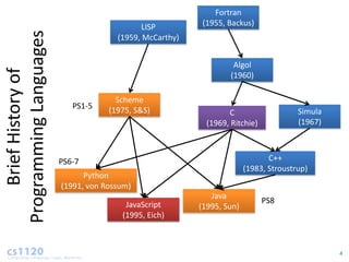 Class 22: Stateful Evaluation Rules | PPT