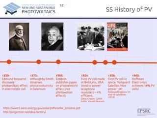 Fundamentals of Photovoltaics: Lecture 1 | PDF