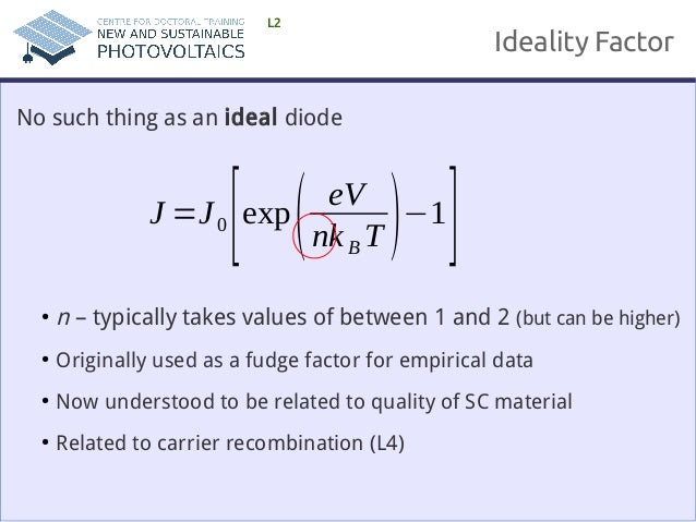 Fundamentals of Photovoltaics: Lecture 1