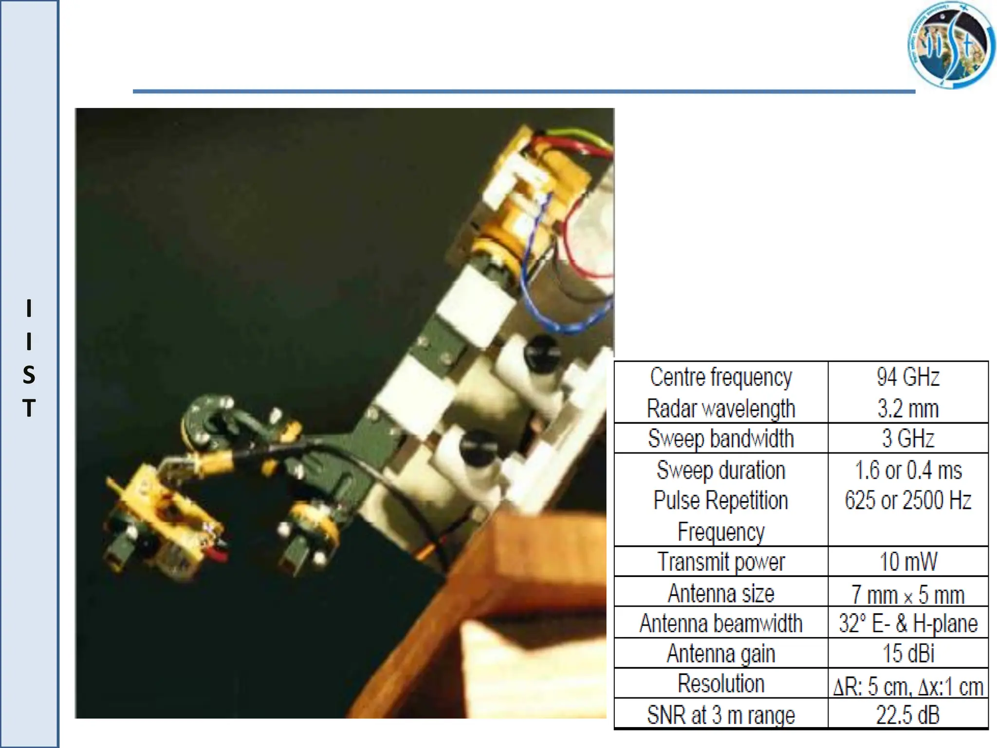 Frequency Modulated Continuous Wave Radar Pdf