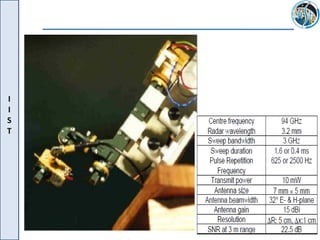 Frequency Modulated Continuous Wave Radar | PDF