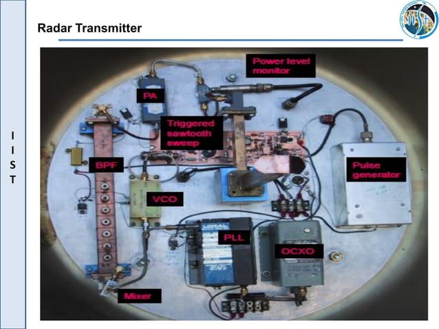 Frequency Modulated Continuous Wave Radar Pdf