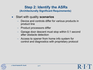Lecture 22.1 Architecture Design Example.pdf