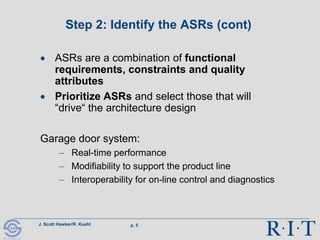 Lecture 22.1 Architecture Design Example.pdf