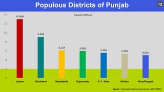 population dynamics and its definitionss | PPTX | Reproductive Health ...