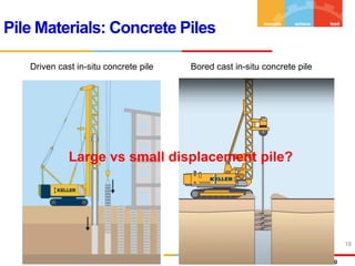 Pile Foundations in Foundation Engineering | PDF