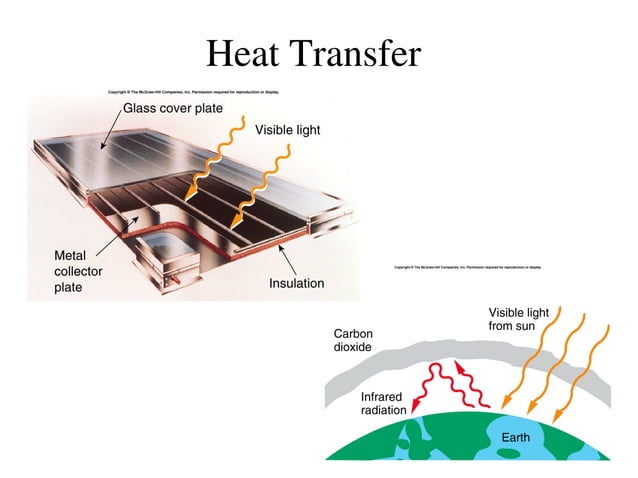 Grade 9 4th quarter Heat, Owrk and Energy.ppt