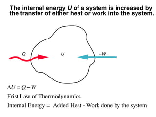 Grade 9 4th quarter Heat, Owrk and Energy.ppt