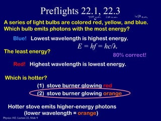 PPT on Quantum Mechanics Physics (2).... | PPT