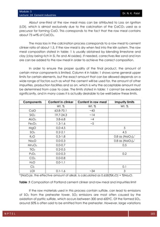Lecture 22 - Cement Manufacturing industries.pdf