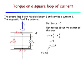 Lecture 22 current loops. sources of magnetic field. | PPT