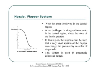 Lecture 22 flapper nozzle & ip converter | PDF