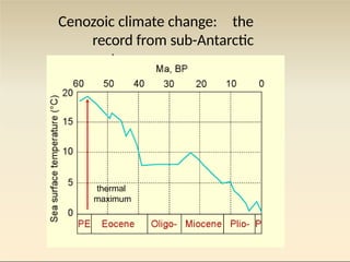 Lecture 22 - Life in the Cenozoic-Min.pptx