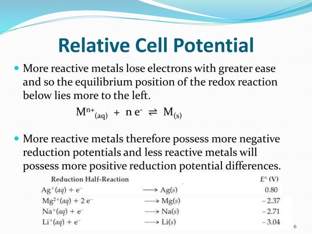 redox equilibrium.pptx | Chemistry | Science