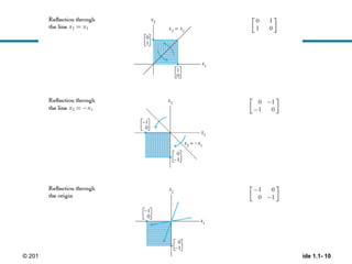 Lecture 22 - The Matrix of a linear Transformation.ppt