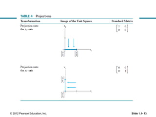 Lecture 22 - The Matrix of a linear Transformation.ppt