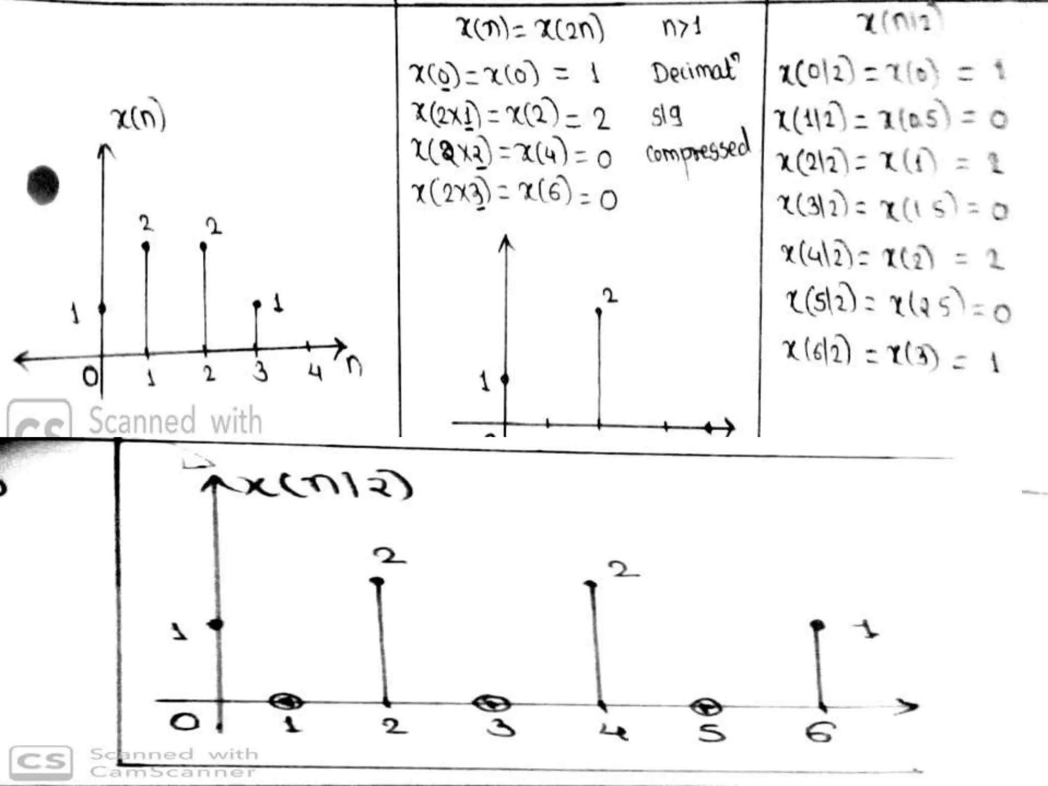 Lecture 2_Signals and Systems | PPTX