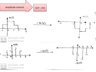 Lecture 2_Signals and Systems | PPTX