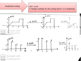 Lecture 2_Signals and Systems | PPTX