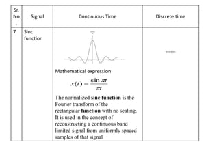 Lecture 2_Signals and Systems | PPTX