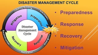 Introduction to disaster management system | PPT