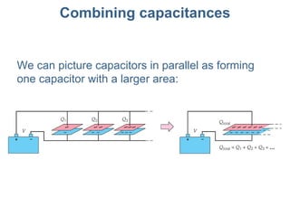 Lecture22 capacitance | PPT