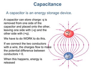 Lecture22 capacitance | PPT