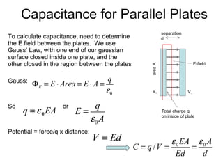 Lecture22 capacitance | PPT