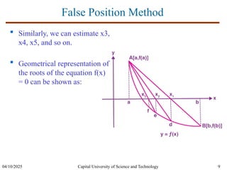 Lecture 2_2 False Position Method.pptx