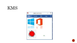 how to install office step by step | PPTX