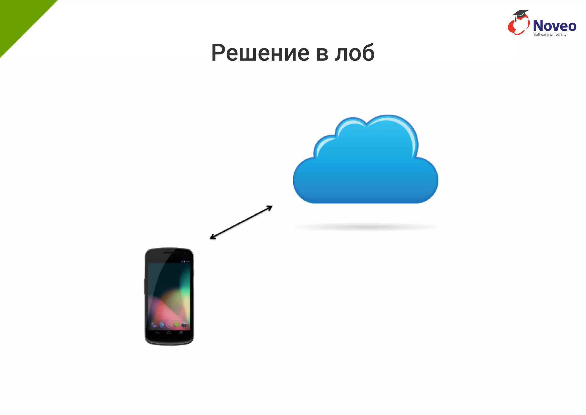 Push Notifications (Lecture 22 – push notifications) | PPT Push Notifications (Lecture 22 – push notifications) | PPT