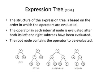Lecture 22_Trees - II.pptx