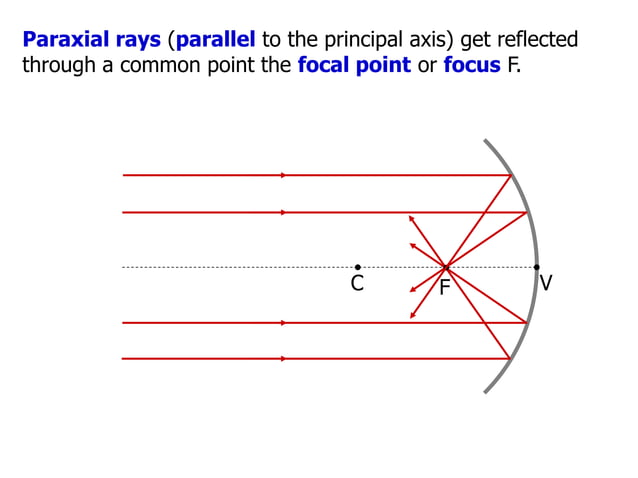 Concave and convex | PPT | 3-D Graphics | Computer Software and ...