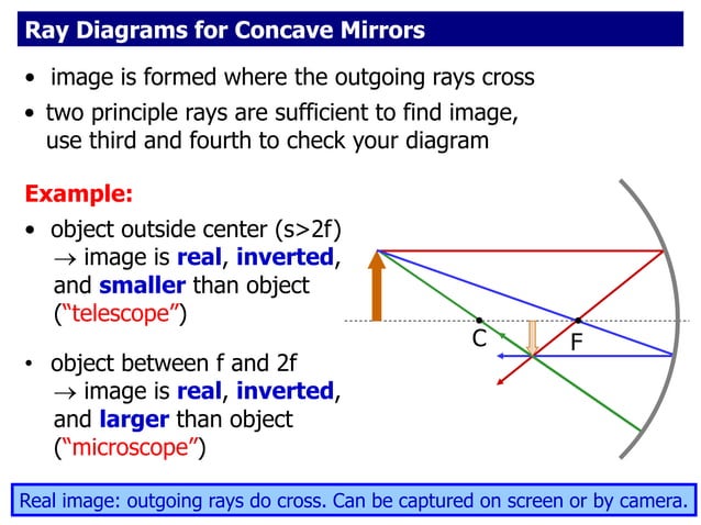 Concave and convex | PPT | 3-D Graphics | Computer Software and ...