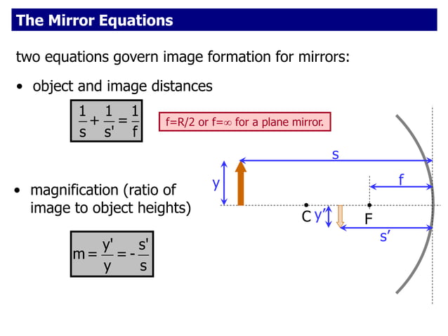 Concave and convex | PPT | 3-D Graphics | Computer Software and ...