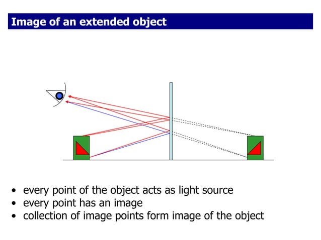 Concave and convex | PPT | 3-D Graphics | Computer Software and ...