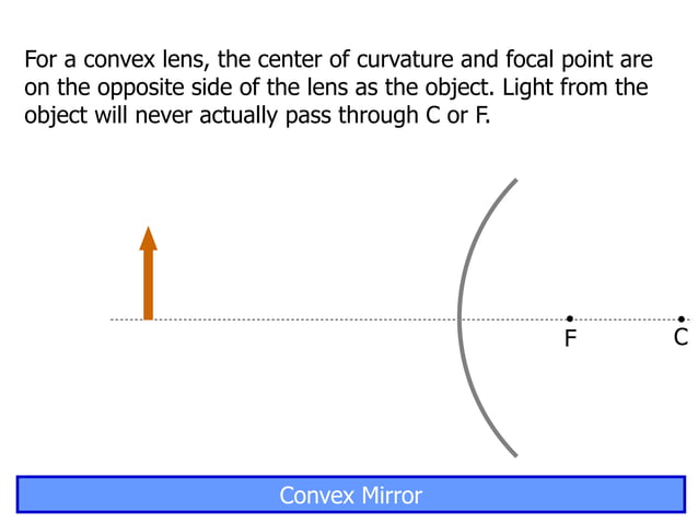 Concave and convex | PPT | 3-D Graphics | Computer Software and ...