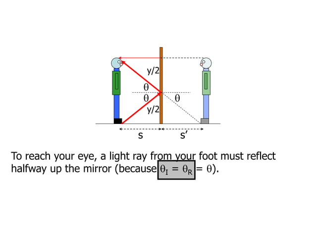 Concave and convex | PPT | 3-D Graphics | Computer Software and ...